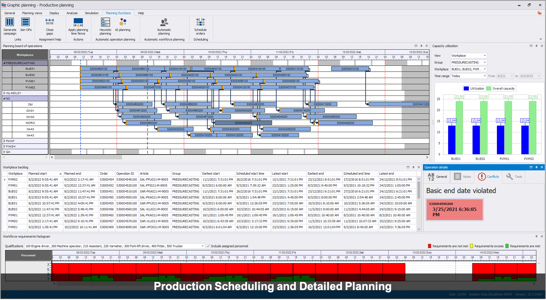 Smart Factory (MES) – Asmation